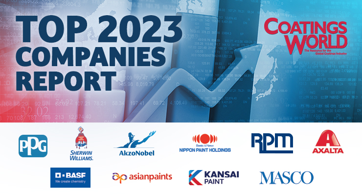 Coatings World's Top 10 Companies Report Strong 2023 - Coatings World