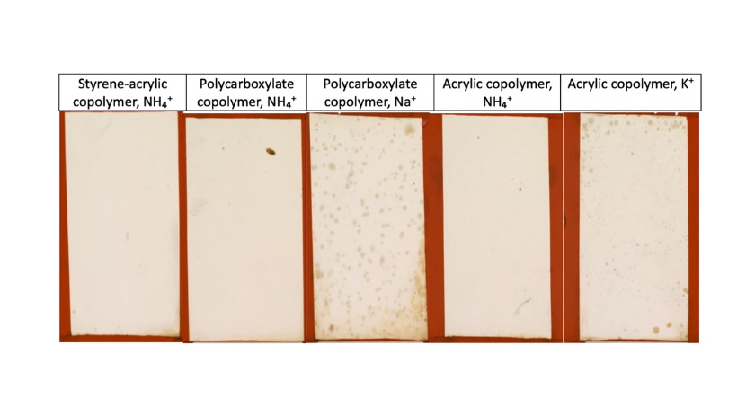 Impact of Dispersant on Coatings Performance - Coatings World